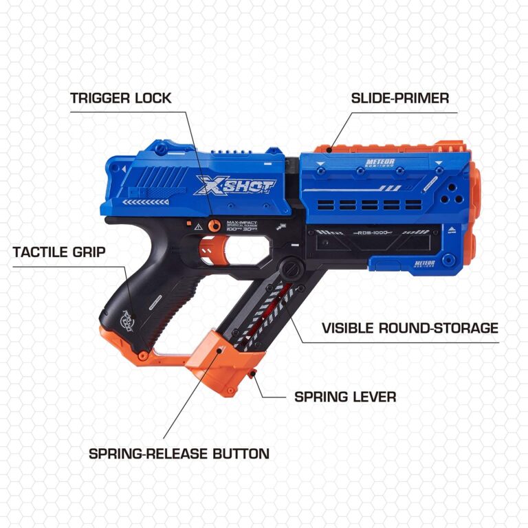 The 7 Best X Shot Blasters - Toy Gun Reviews
